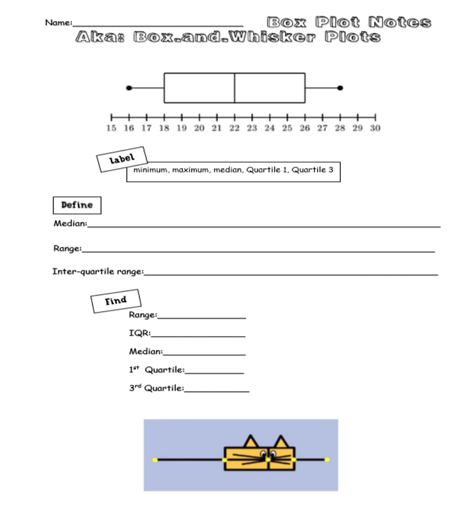 Box Plot Notes - Amped Up Learning
