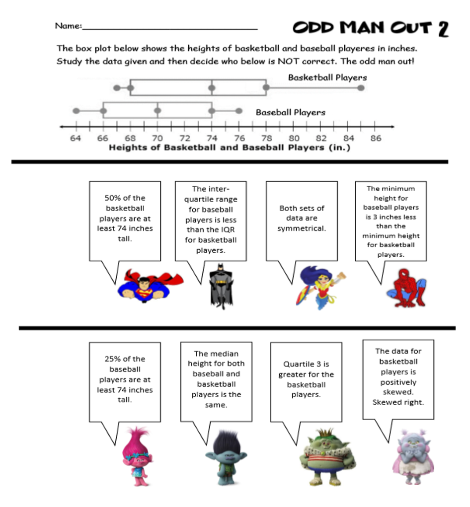 Odd Man Out - Box Plots Practice - Amped Up Learning