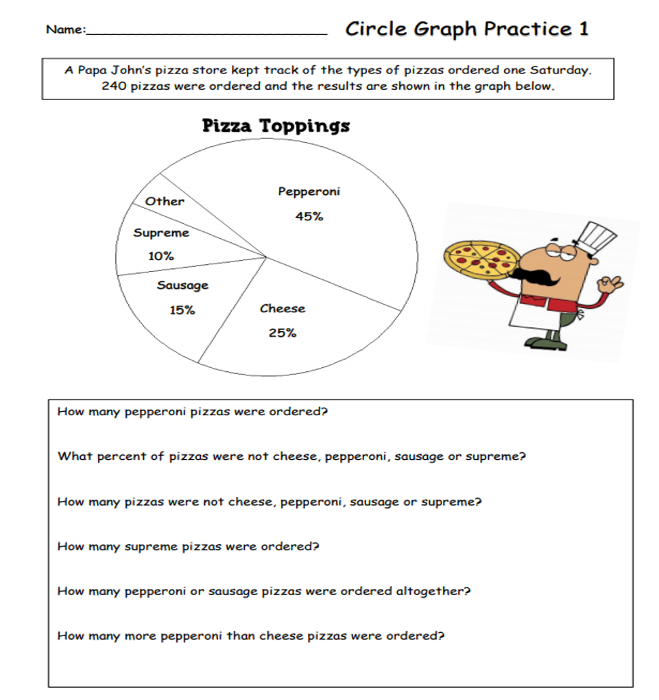 Circle Graph Practice - Amped Up Learning