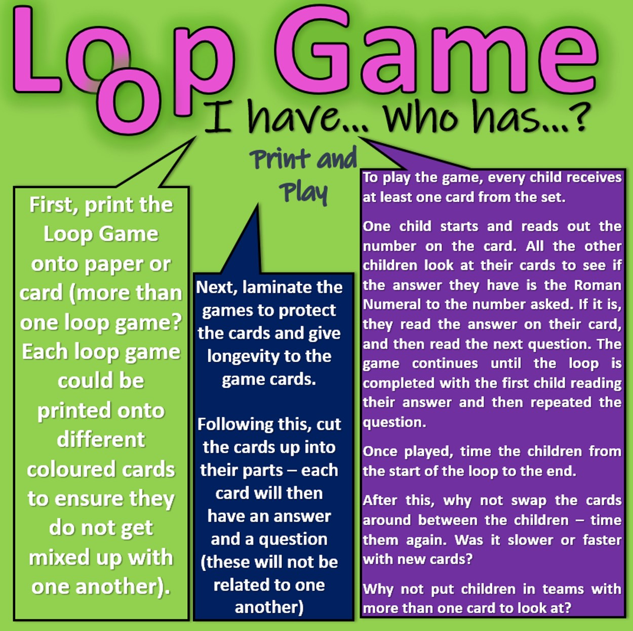 Roman Numerals - Loop Game ("I have... Who has..?) Math - Amped Up Learning