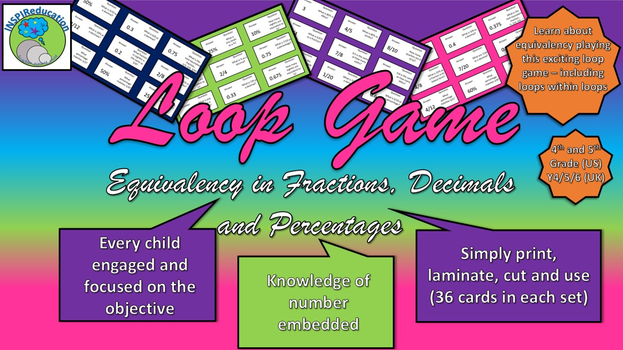 Fractions, Decimals and Percentage Equivalency - Loop Game ("I have ...