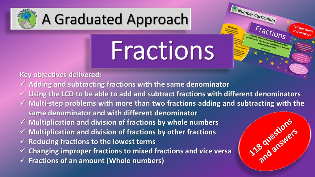 Fractions - Four Operations (add, subtract, multiply and divide) A ...