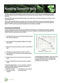 Economics - Scarcity Production Possibilities Curve - Amped Up Learning