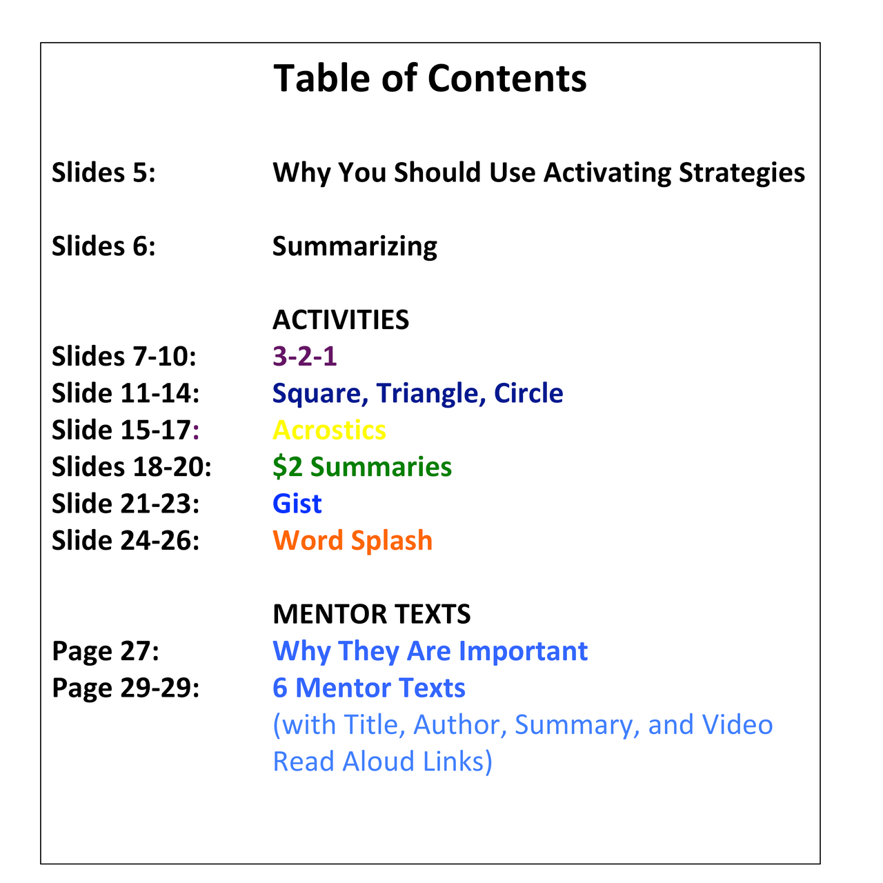 Comprehension Strategy: Summarizing: Cross-Curricular: Teacher Task ...