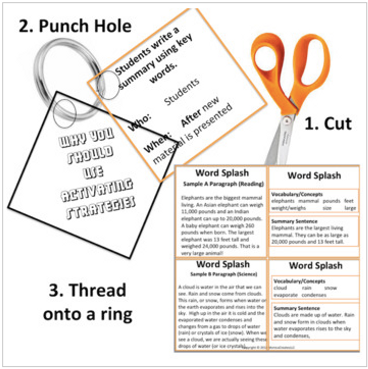 Comprehension Strategy: Inferences: Cross-Curricular: Teacher Task ...