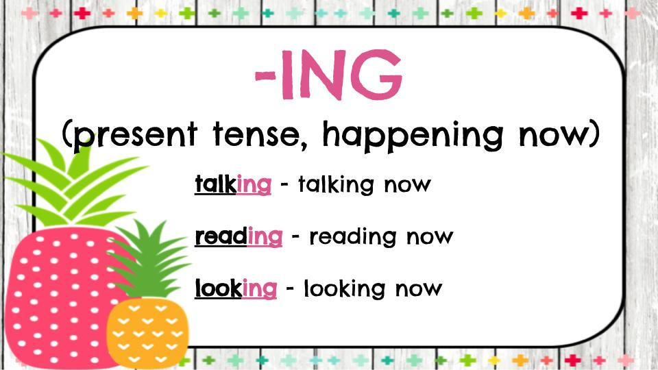 Phonics Rules & Prefixes/Suffixes Posters (pineapple theme) - Amped Up ...
