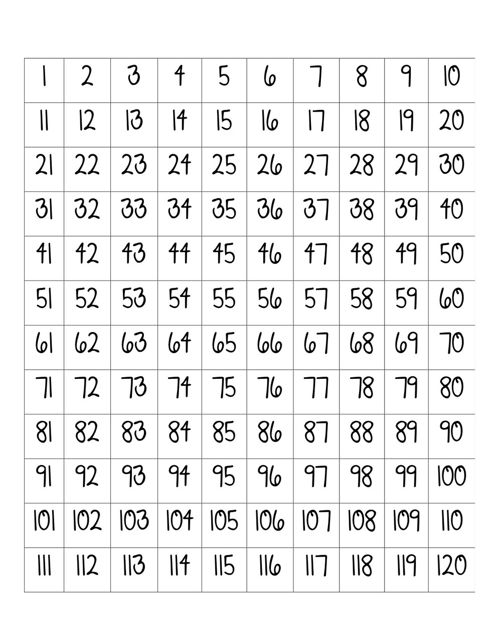 What Number Am I? Number Riddles
