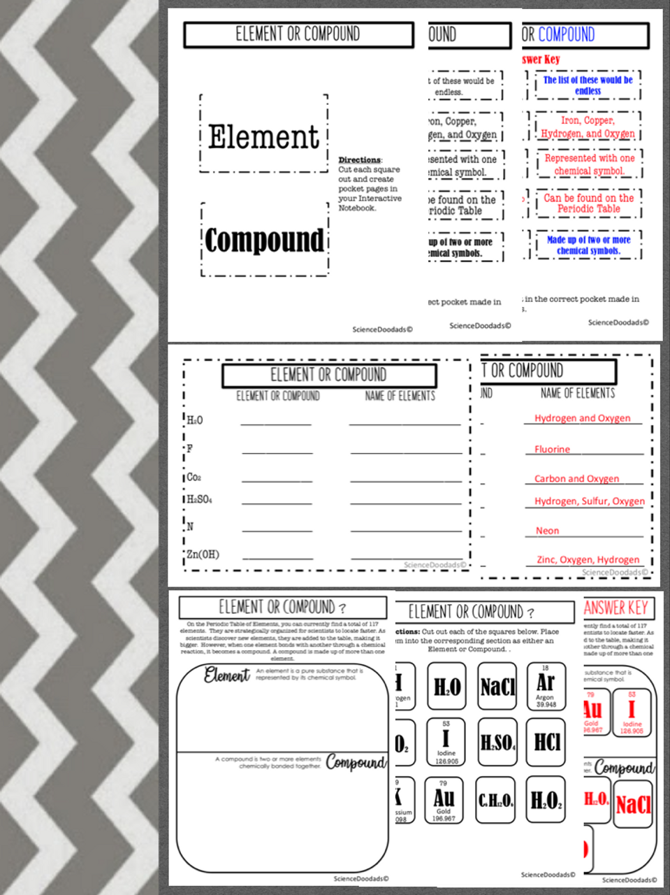 Elements and Compounds - Bundle - Amped Up Learning