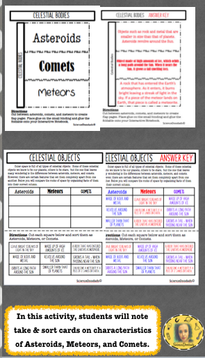 Asteroids, Comets, and Meteors - Celestial Objects Bundle - Amped Up ...