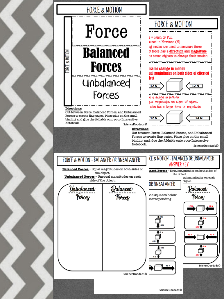 Balanced and Unbalanced Forces - Bundle - Amped Up Learning