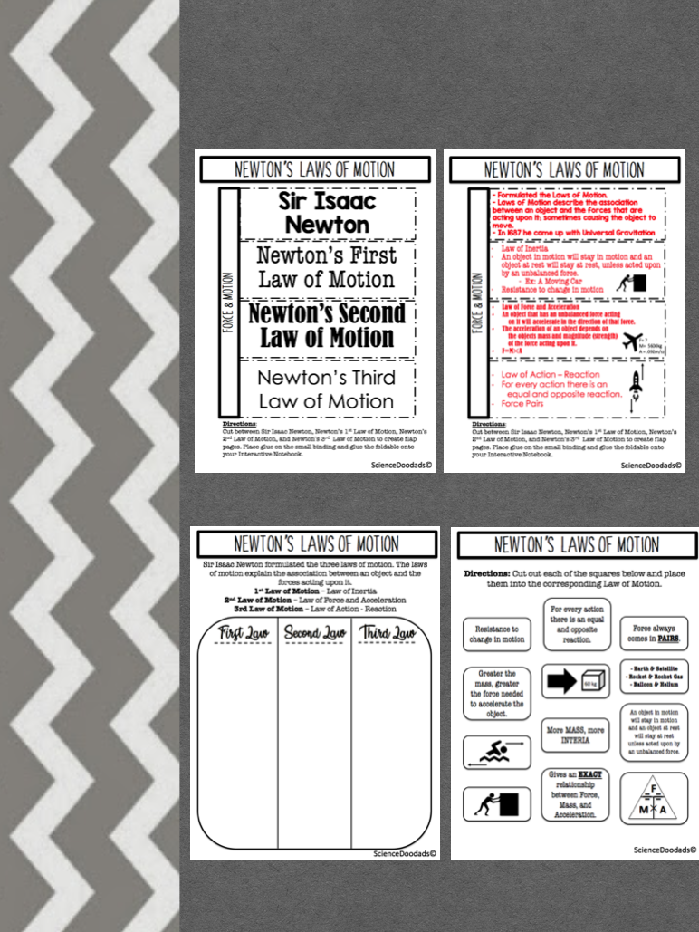 Newton's Laws of Motion - Bundle - Amped Up Learning