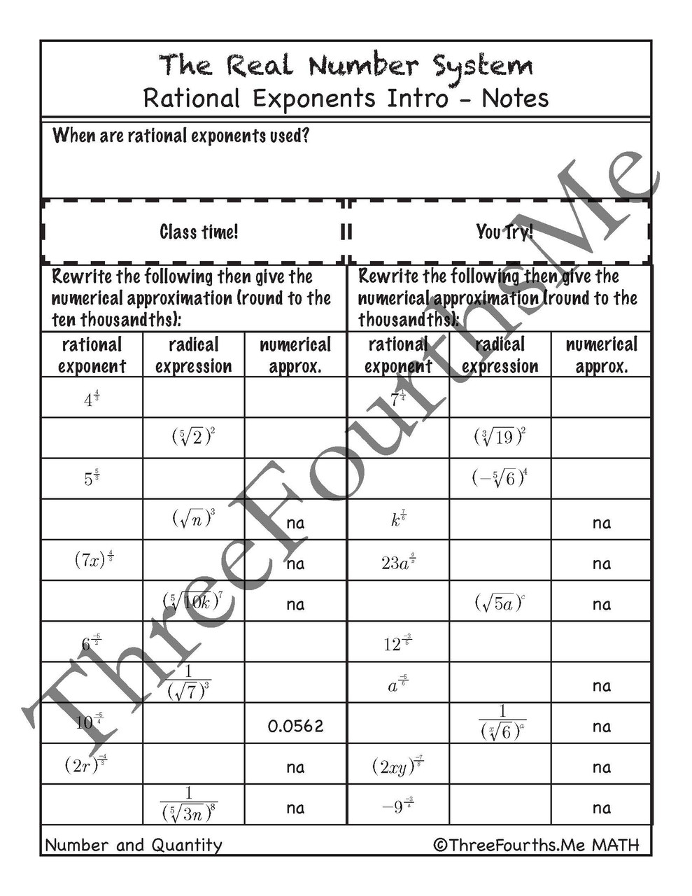 Rational Exponents and Radical Expressions Introduction Scaffolded ...