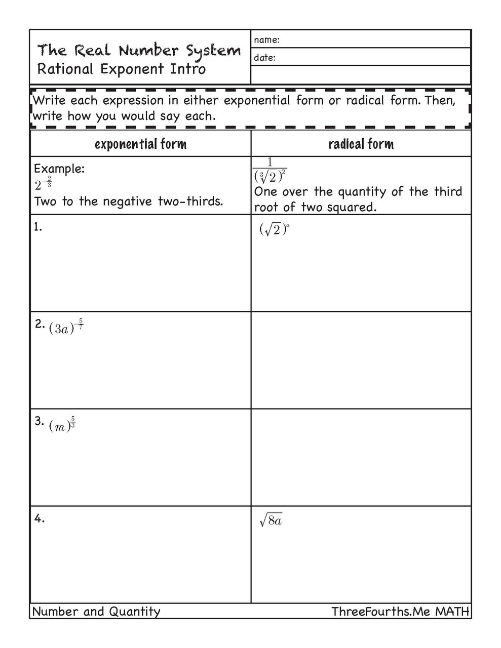 Rational Exponents and Radical Expressions Introduction Homework - FREE ...