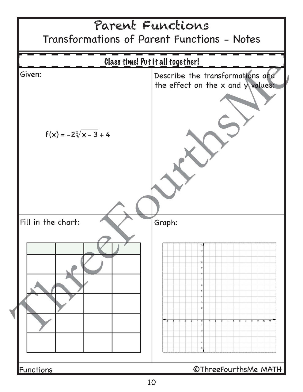 Parent Function Transformations Notes - Amped Up Learning