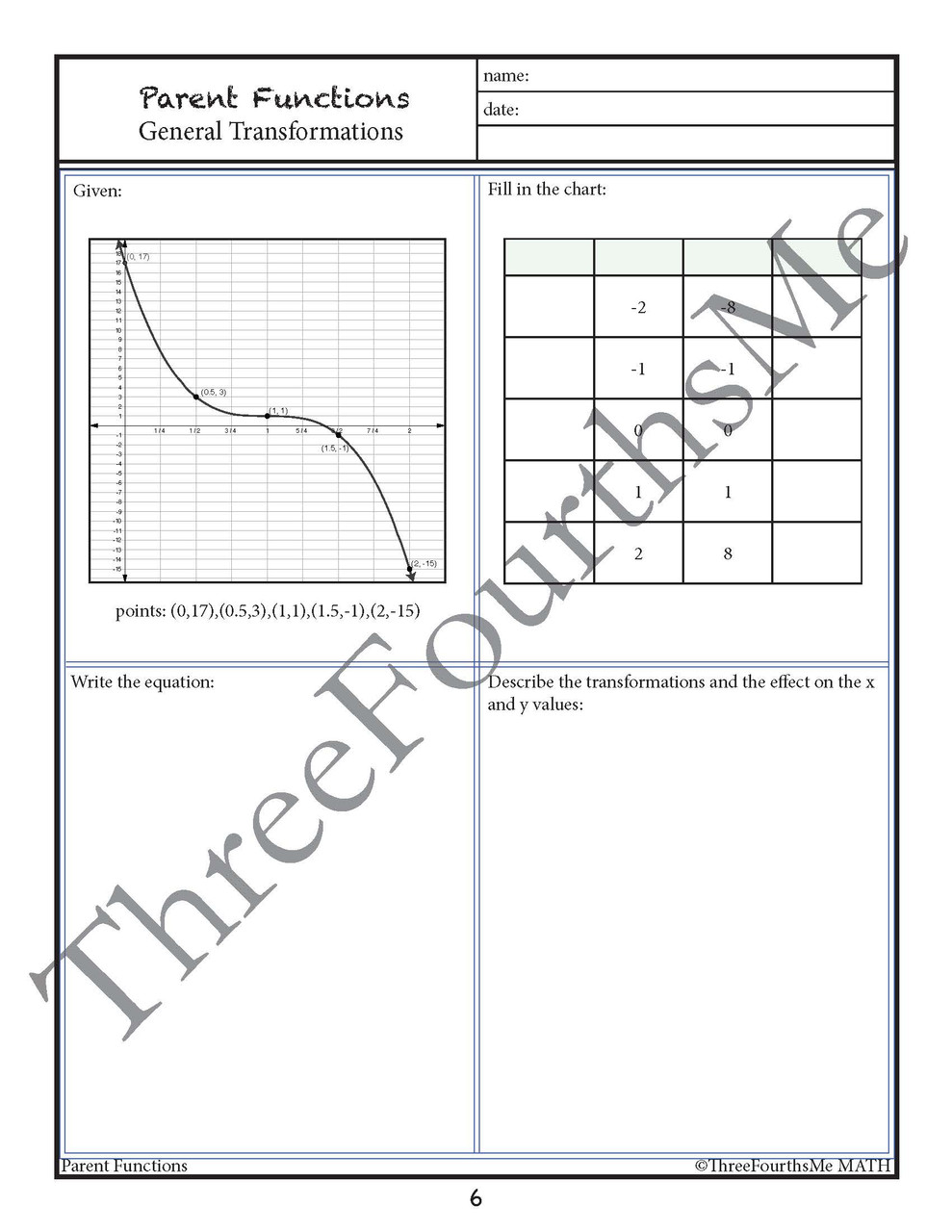 Transformations of Parent Functions Classwork or Homework - Amped Up ... Transformations of Parent Functions Classwork or Homework - Amped Up ...