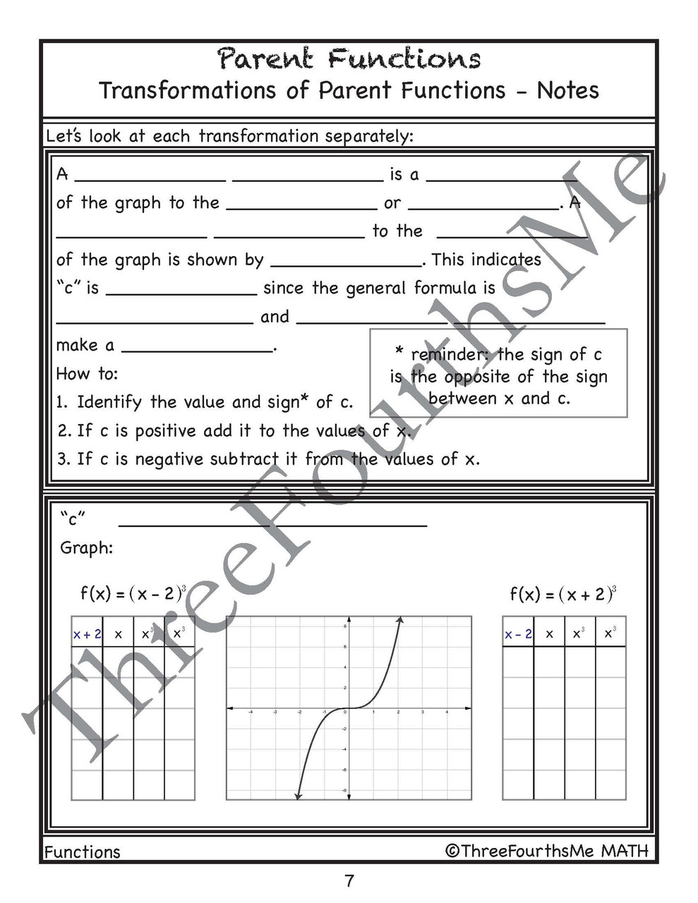 General Parent Functions Transformations Bundle - Amped Up Learning
