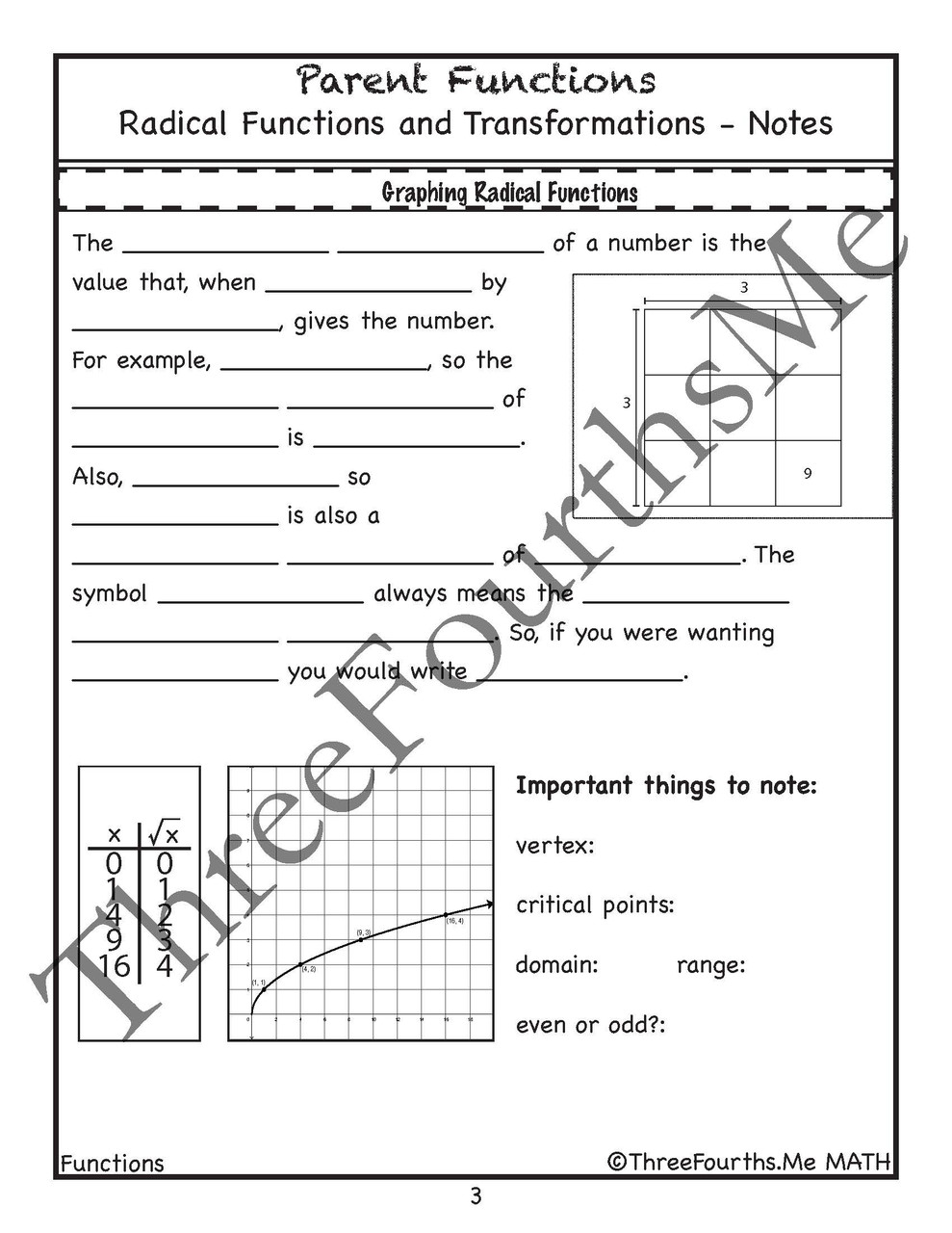 Radical (Square Root) Function Transformations Scaffolded Notes - Amped ...