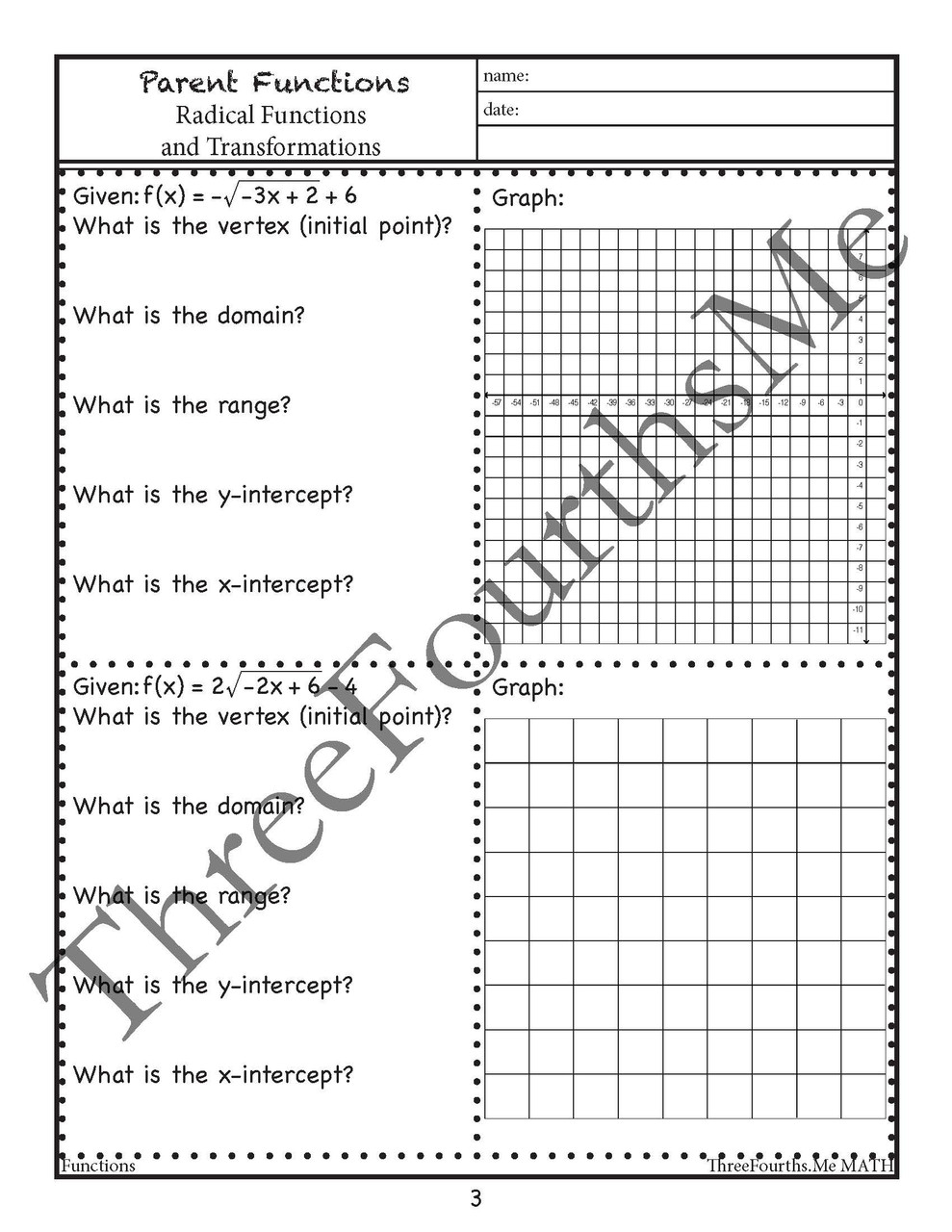 Transformations of Radical (Square Root) Functions Classwork or ...
