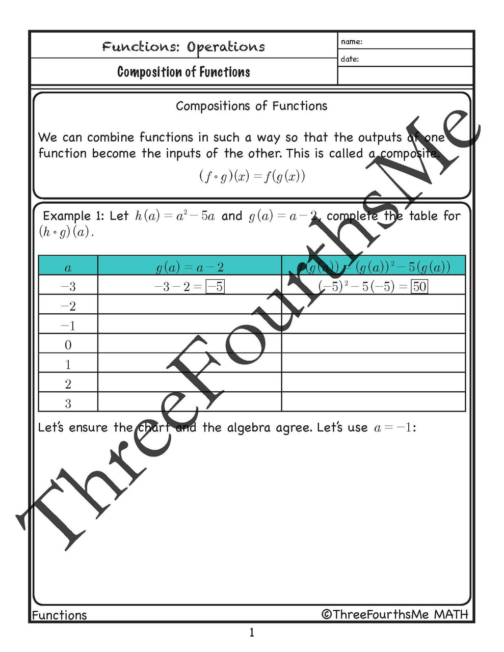 Operation Of Functions Add Subtract Multiply Divide And Composition Bundle Amped Up Learning