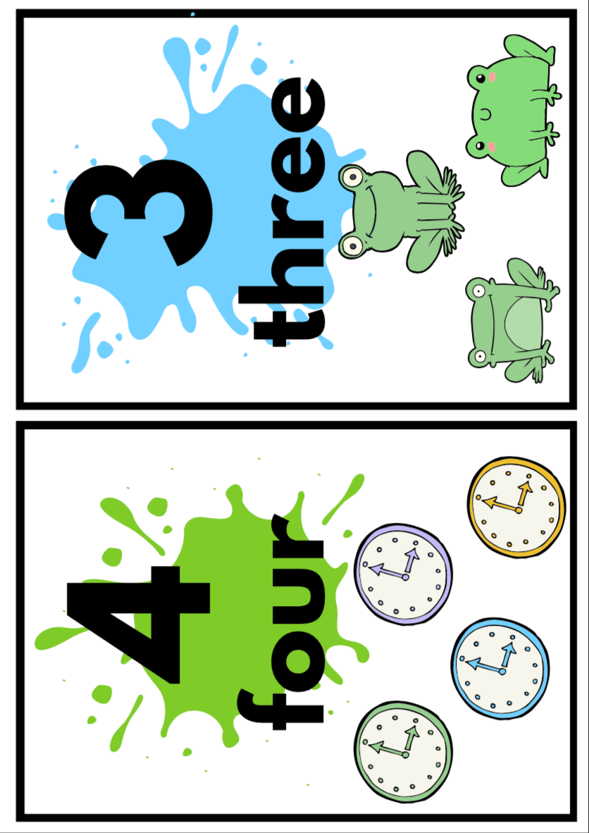 Numbers 1 - 20 Flash Cards and Wall Decor - Amped Up Learning