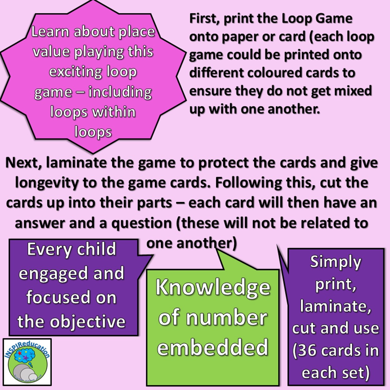 Place Value - Multiplying and Dividing by 10 ("I have...Who has ...