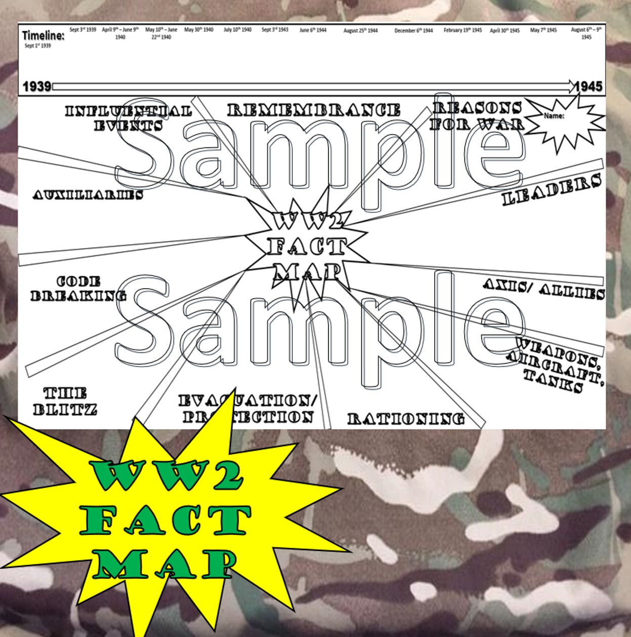 World War Two - Evaluation Poster to assess learning - Amped Up Learning