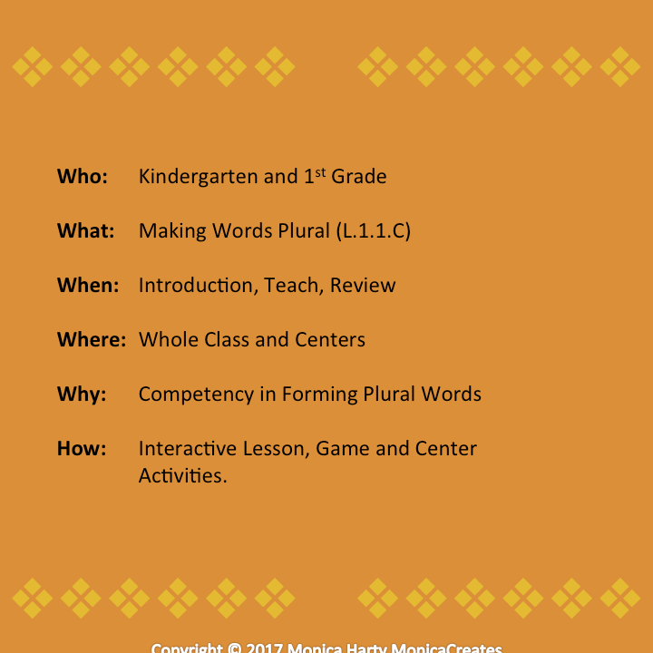 Forming Plurals: (-s, -es -ies,-ves) - L.1.1.C BUNDLE - Amped Up Learning