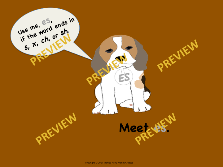 Forming Plurals: (-s, -es -ies,-ves) - L.1.1.C BUNDLE - Amped Up Learning