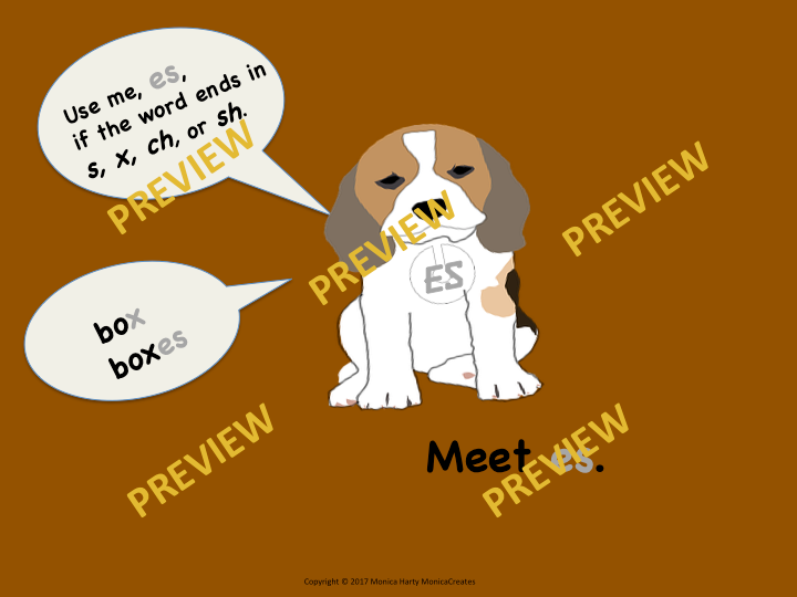 Forming Plurals: (-s, -es -ies,-ves) - L.1.1.C BUNDLE - Amped Up Learning