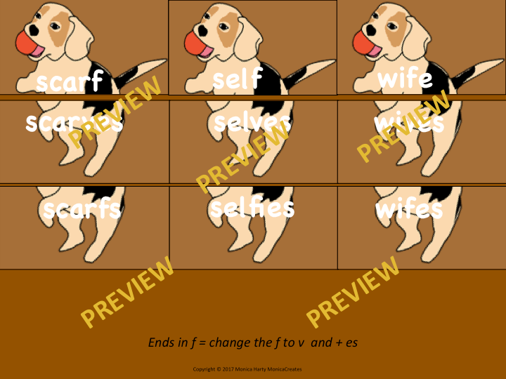 Forming Plurals: (-s, -es -ies,-ves) - L.1.1.C BUNDLE - Amped Up Learning