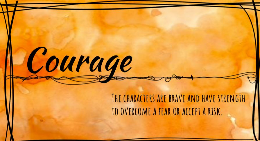 Common Themes in Novels Posters - Amped Up Learning