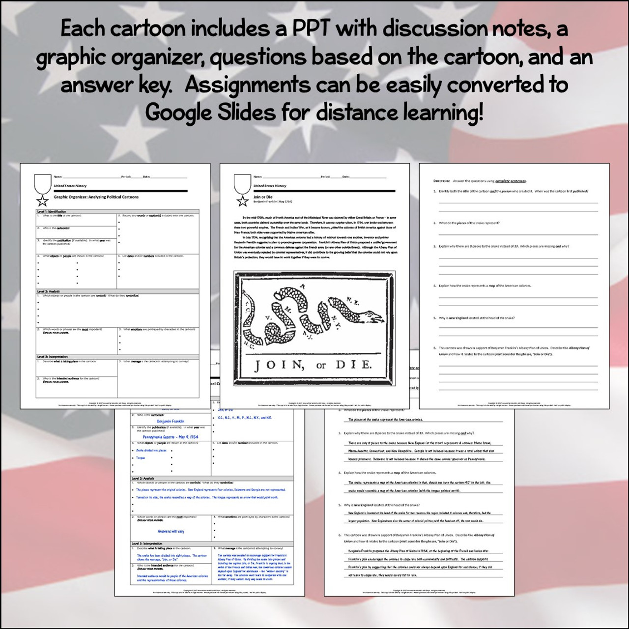 Bundle: Political Cartoons in American History - Amped Up Learning