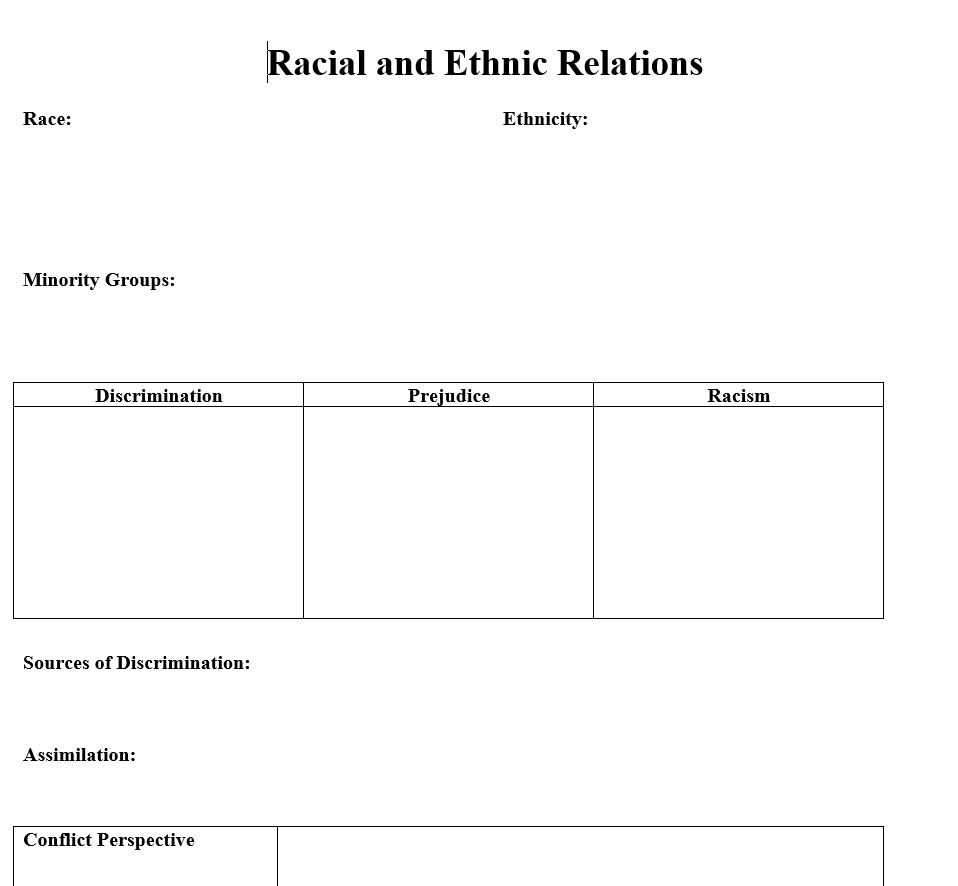 Unit: Racial and Ethnic Relations - Amped Up Learning