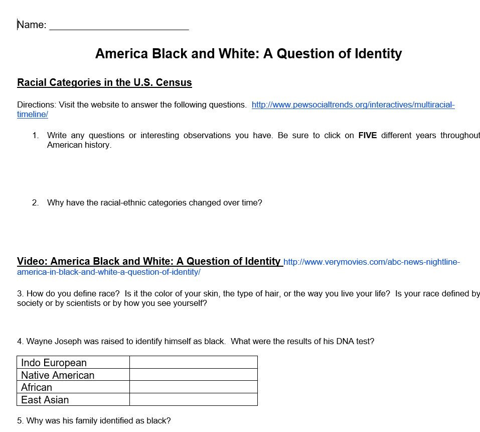 Unit: Racial and Ethnic Relations - Amped Up Learning
