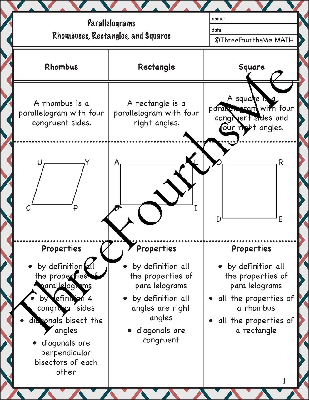 Parallelograms: Rhombi, Rectangles, and Squares Scaffolded Notes ...