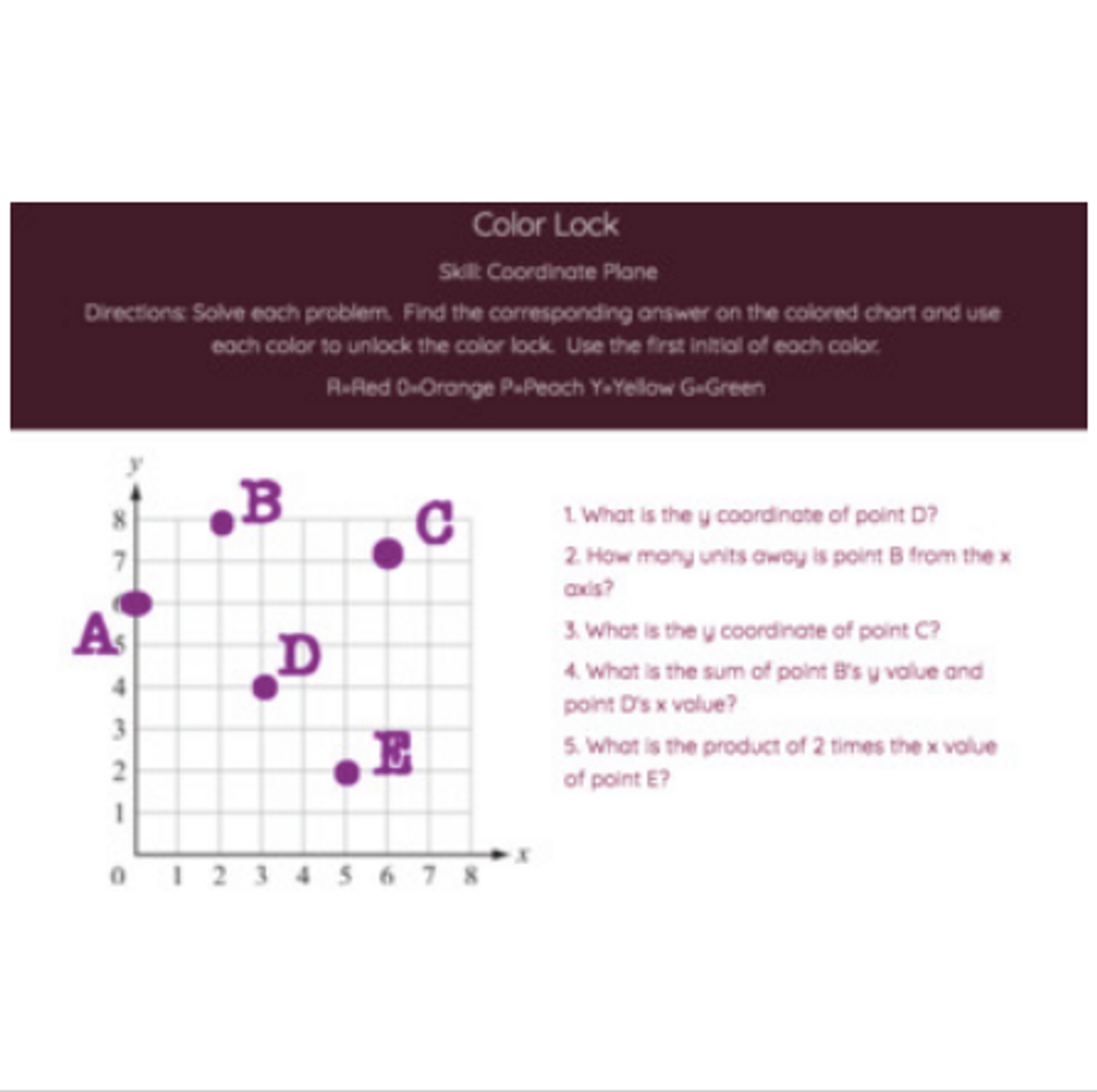 Math Skills Digital Breakout / Escape Room Bundle - Amped Up Learning