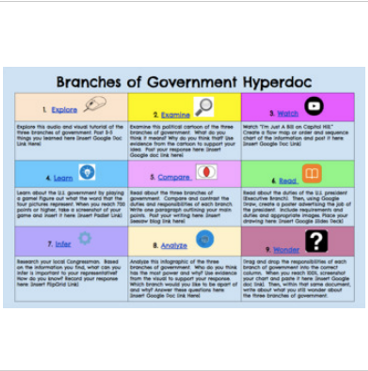US History Hyperdoc Bundle: Colonies, Explorers, Government, & Boston ...