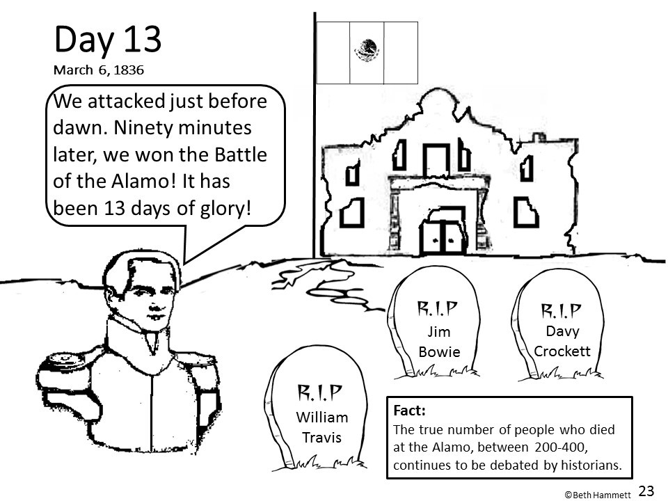 Becky G Coloring Pages