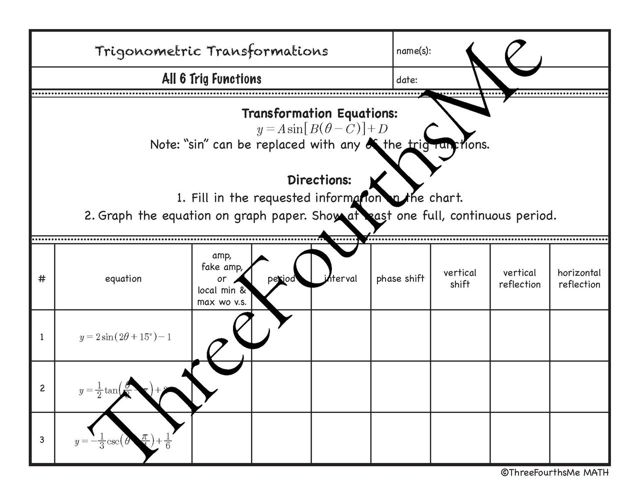 Transformations Of The 6 Trigonometric Functions Classwork Homework