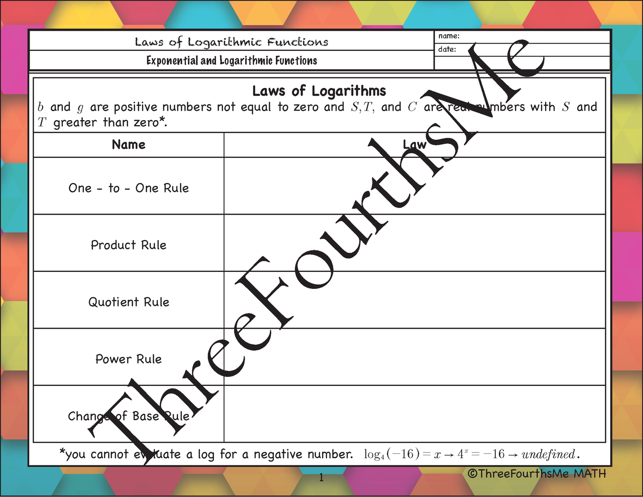 Laws of Logarithms Scaffolded Notes - Amped Up Learning