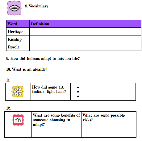 Pearson MyWorld Interactive, Grade 4 Chapter 3 Resources