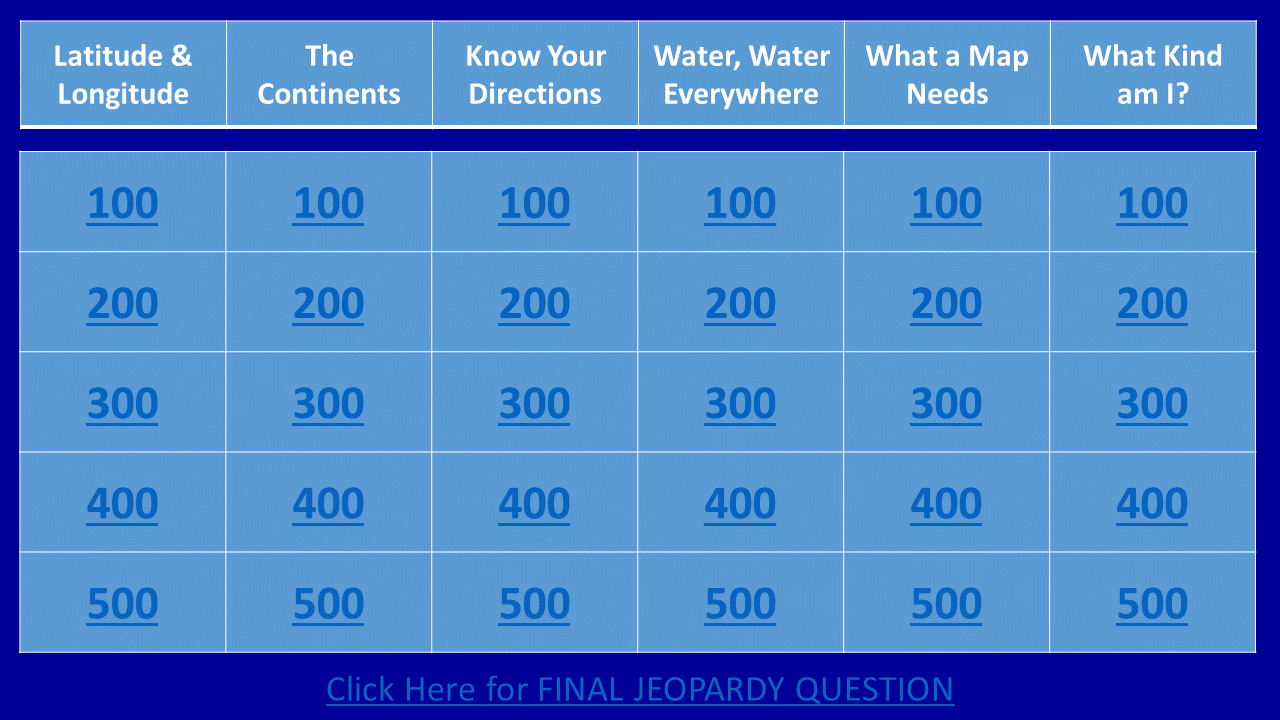 Map Skills Jeopardy Game - Amped Up Learning
