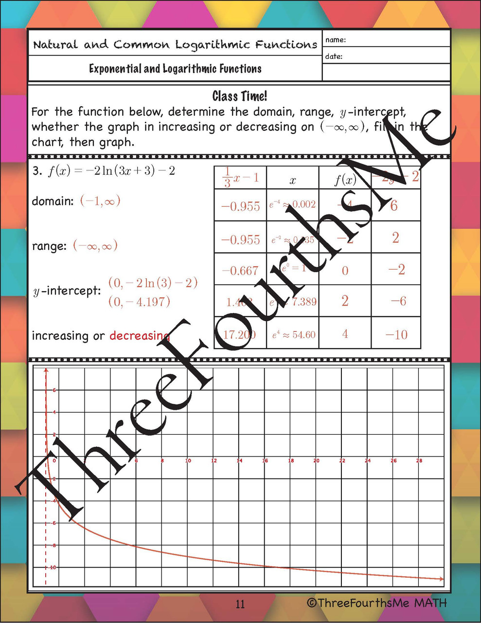 Logarithmic Functions Transformations Scaffolded Notes - Amped Up Learning