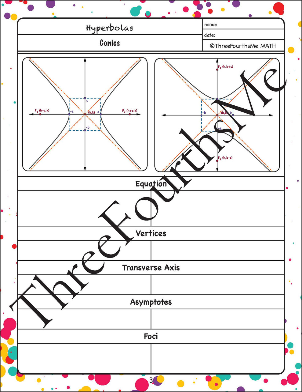 Conics: Hyperbolas Scaffolded Notes - Amped Up Learning