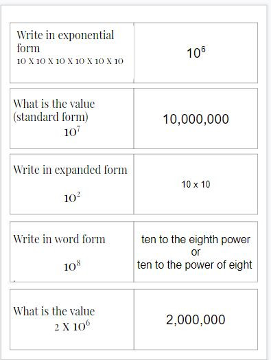 Quiz Quiz Trade - A Rounding Decimals Math Activity - Amped Up Learning