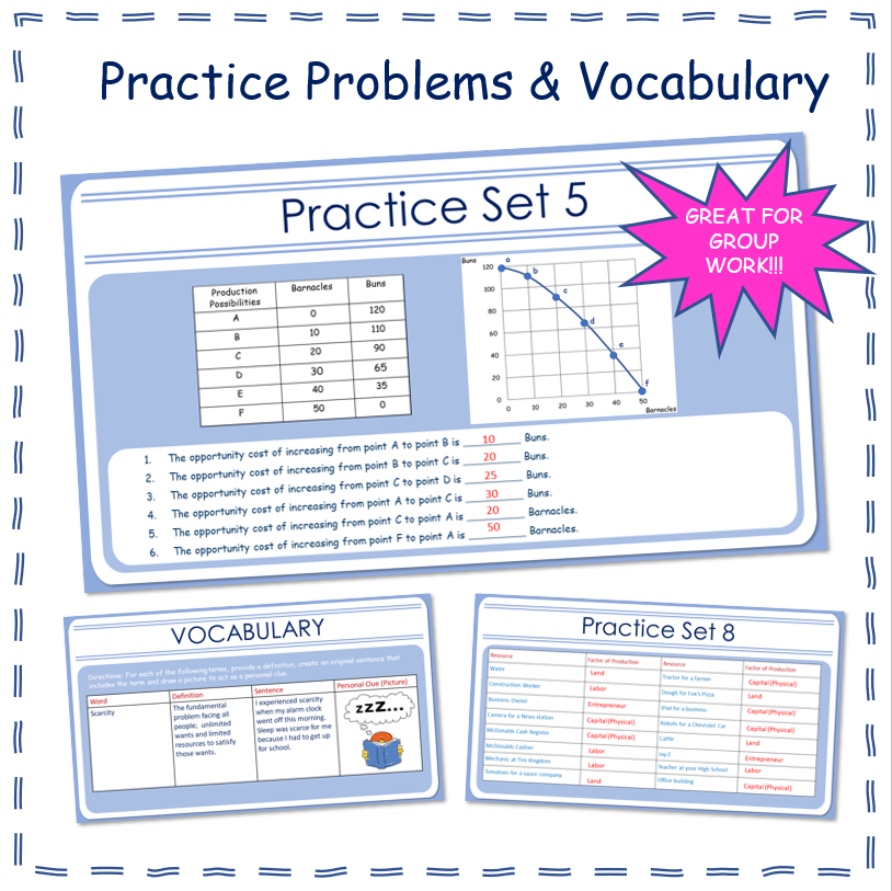 Basic Economic Concepts Scarcity Powerpoint Guided Note Packet Google 1 ...