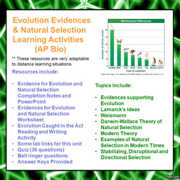 Evidences for Evolution/Natural Selection Learning Package AP/Advanced ...