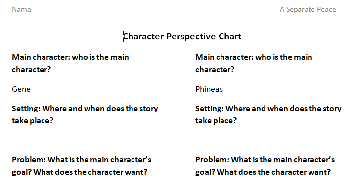 A Separate Peace- Character Perspective Chart - Amped Up Learning