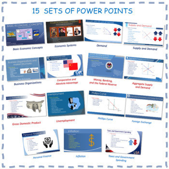 Complete Economics Course, Powerpoints Packets Tests Webquests Distance ...