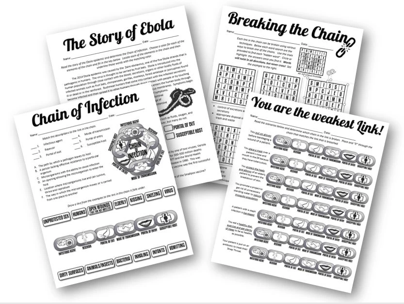 Break the Chain of Infection! 4 Activity/Worksheets- Distance Learning ...